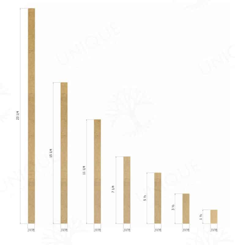 S4S MDF BOARD - Unique Wood Products