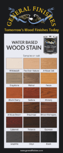 GENERAL FINISHES GRAPHITE WOOD STAIN - Unique Wood Products